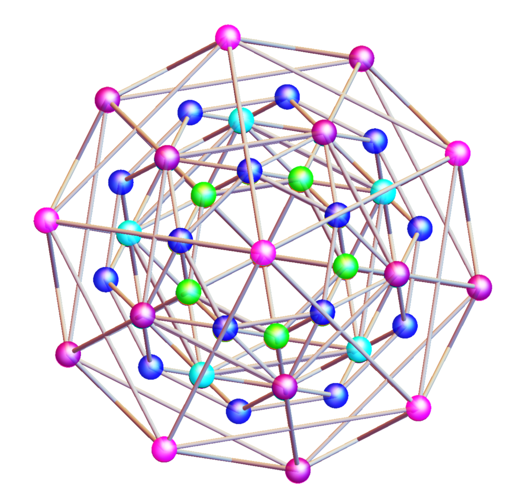 600-Cell - Quantum Gravity Research