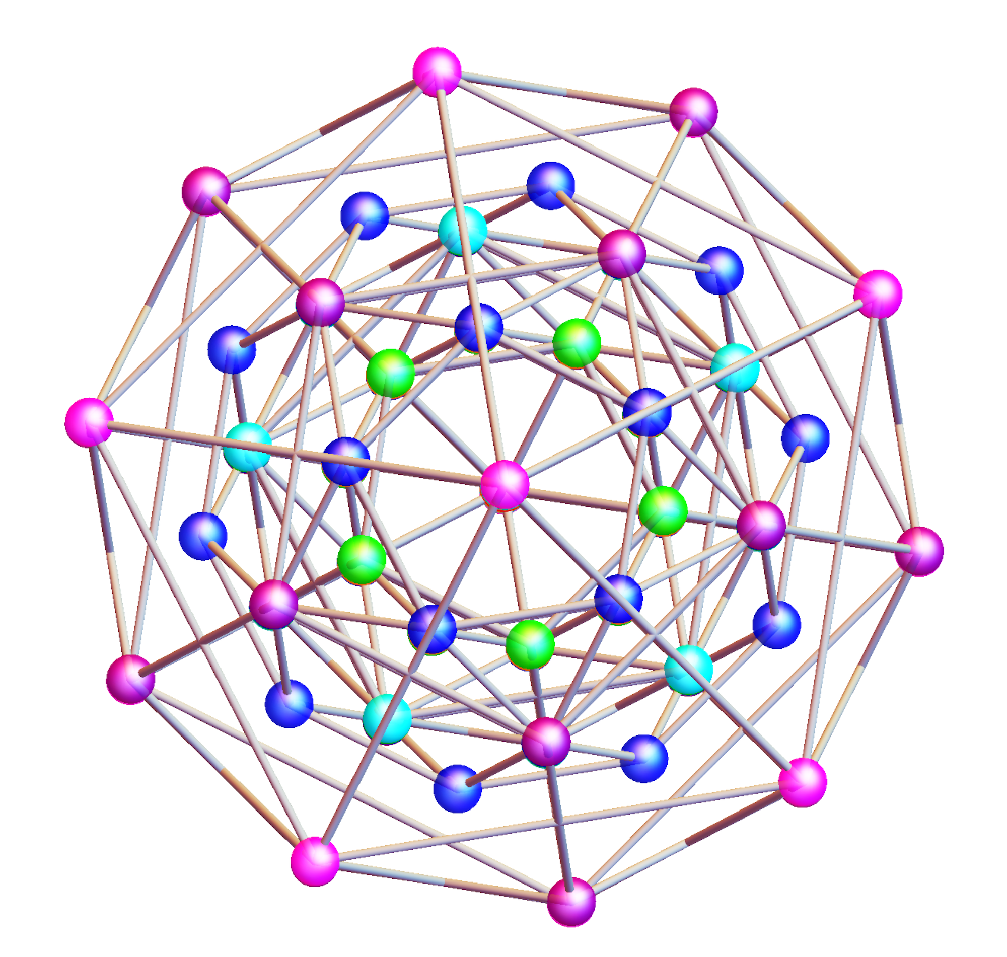 600-Cell - Quantum Gravity Research